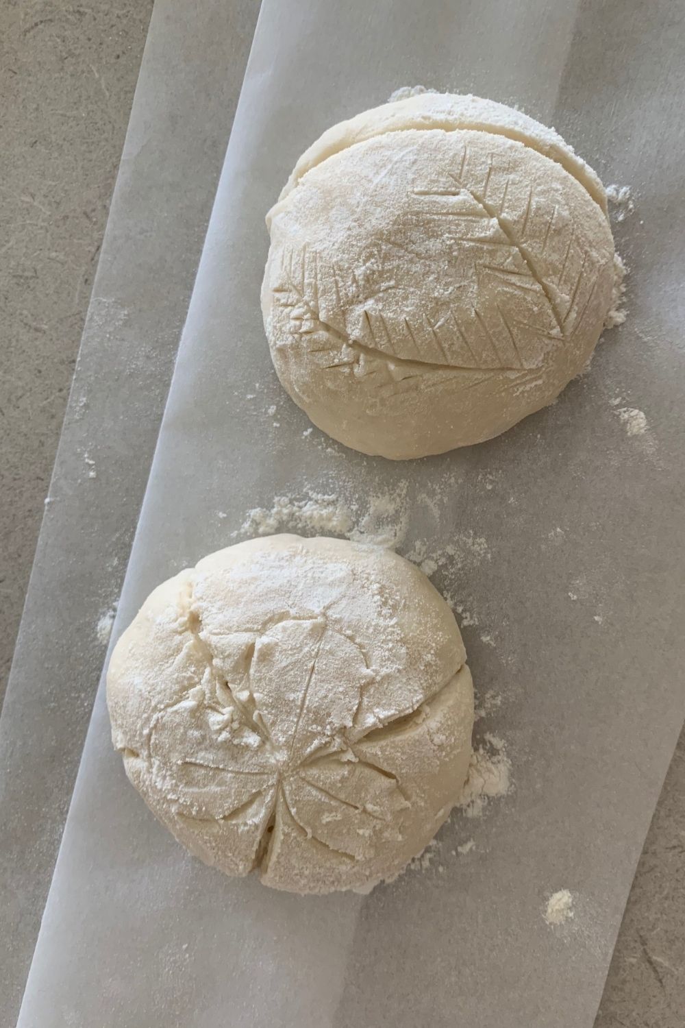 Dough Weights for Common Bread Shapes [with printable chart] - The ...