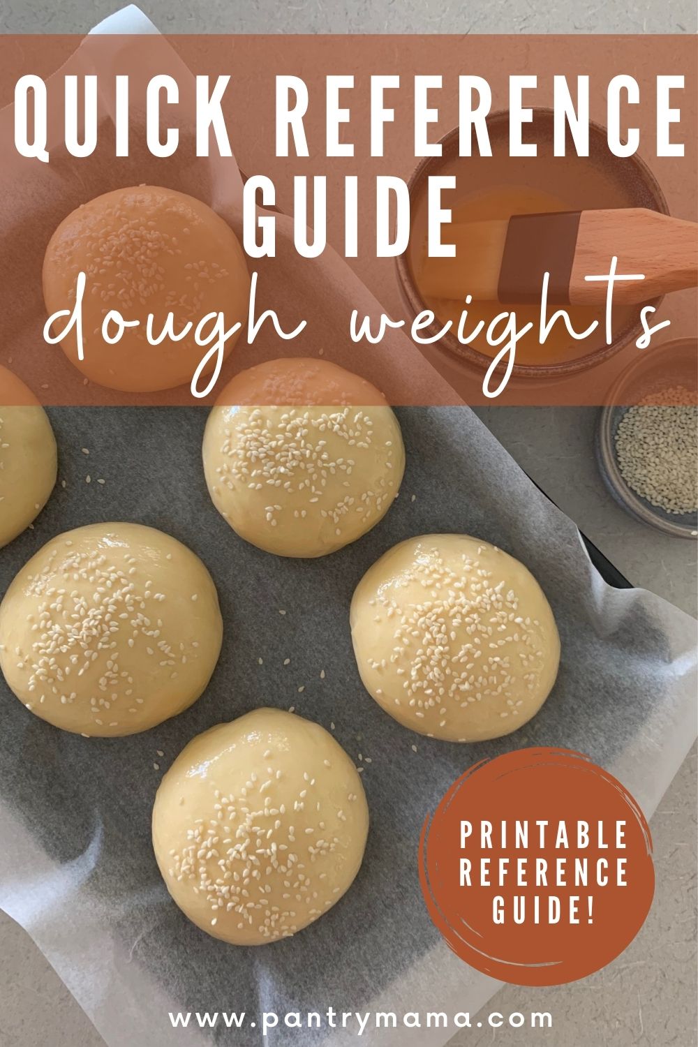 Dough Weights for Common Bread Shapes [with printable chart] - The ...